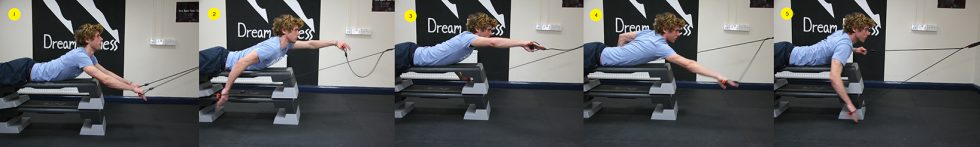 Surfboard Paddling Exercises, Exercises For Surfing Paddling ...