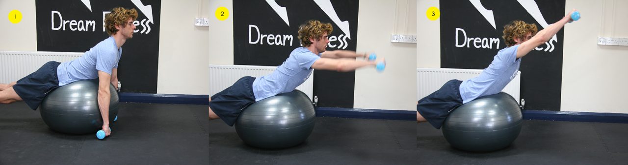 Surfboard Paddling Exercises, Exercises For Surfing Paddling ...