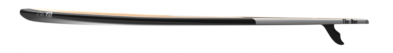 SUP Volume Guide For Beginners - SBSboards