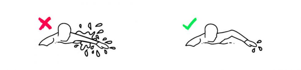 How To Paddle Faster! - SBSboards